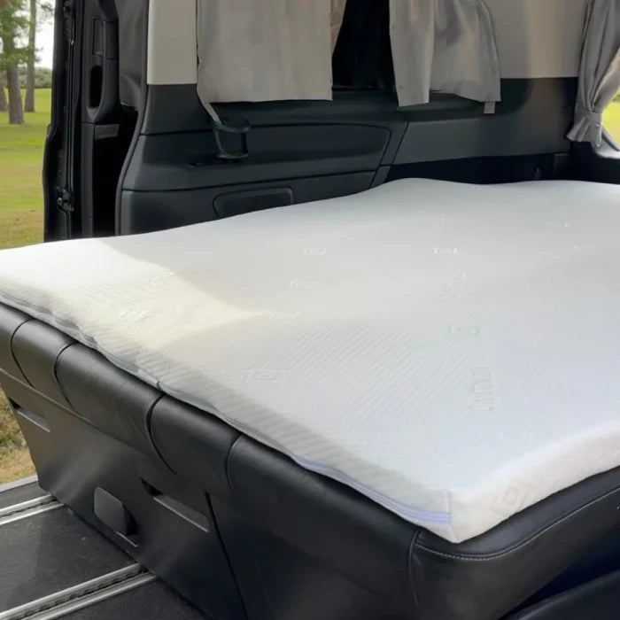 Caravan Mattress Topper Buying Guide: Sleep Better on the Move – Slothie